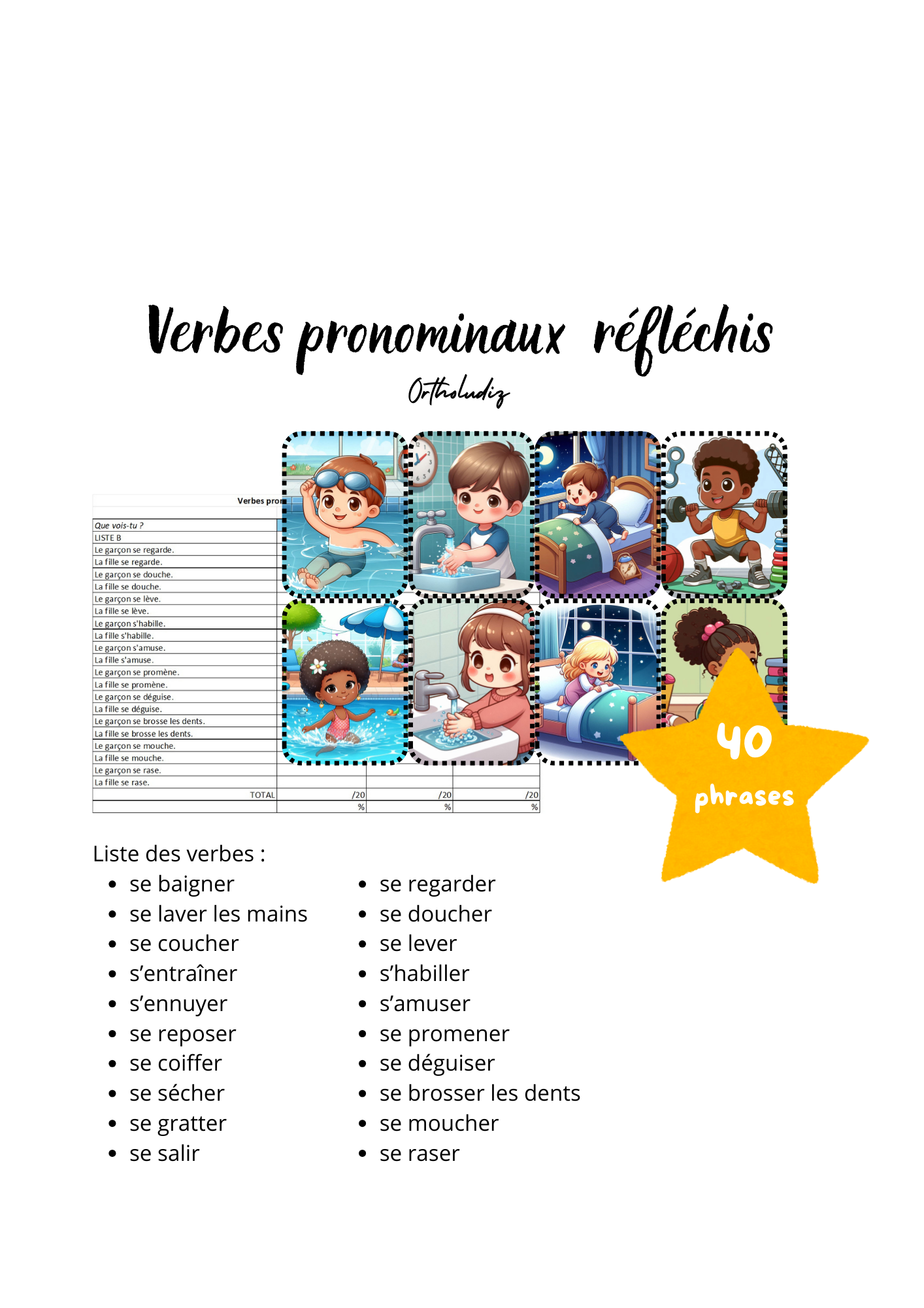 Verbes pronominaux réfléchis – Mon Marché Ortho